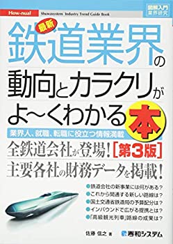 【メーカー名】秀和システム【メーカー型番】【ブランド名】掲載画像は全てイメージです。実際の商品とは色味等異なる場合がございますのでご了承ください。【 ご注文からお届けまで 】・ご注文　：ご注文は24時間受け付けております。・注文確認：当店よ...