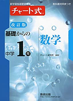 【メーカー名】数研出版【メーカー型番】【ブランド名】掲載画像は全てイメージです。実際の商品とは色味等異なる場合がございますのでご了承ください。【 ご注文からお届けまで 】・ご注文　：ご注文は24時間受け付けております。・注文確認：当店より注...
