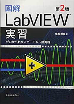 【状態】中古品（非常に良い）【メーカー名】森北出版【メーカー型番】【ブランド名】掲載画像は全てイメージです。実際の商品とは色味等異なる場合がございますのでご了承ください。【 ご注文からお届けまで 】・ご注文　：ご注文は24時間受け付けており...