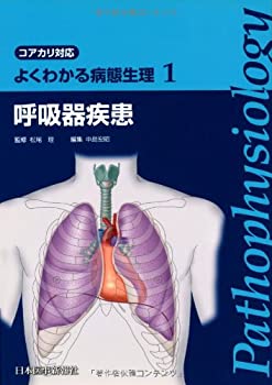 【メーカー名】日本医事新報社【メーカー型番】【ブランド名】掲載画像は全てイメージです。実際の商品とは色味等異なる場合がございますのでご了承ください。【 ご注文からお届けまで 】・ご注文　：ご注文は24時間受け付けております。・注文確認：当店...