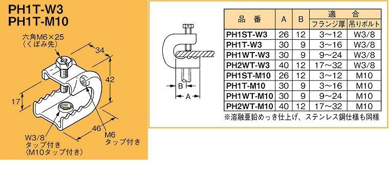 【商品説明】形鋼から吊りボルトを下げ、各種の設備を支持する金具です。引っ張りに対して、確実な支持ができる様に、クボミ先構造のねじを使用しています。エコノミータイプのパイラック型吊り金具です。■表面処理：電気亜鉛めっき(C)■適合フランジ厚：...