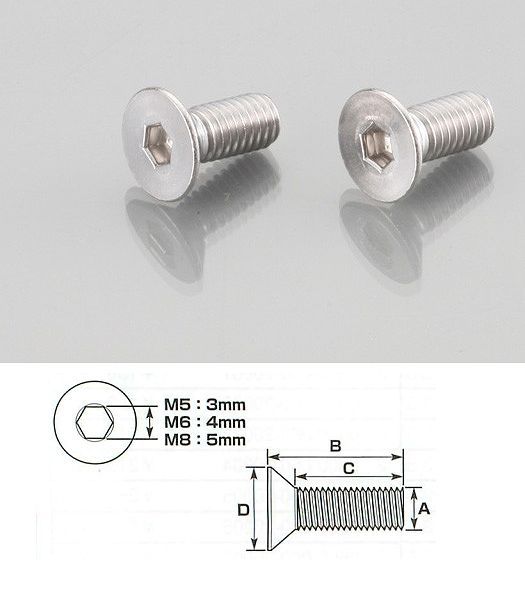 【商品説明】●汎用●M8×20●P1.25●寸法A：8●寸法B：20●寸法C：15●寸法D：16●入り数：2●○材質：ステンレス製●　