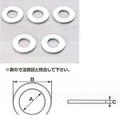 【商品説明】●汎用●5mm●寸法 A：5.7×B：12×C：0.8(mm)●入数：10個●画像の商品は4mmです。●　