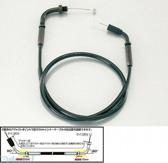 キタコメーカーお問い合わせ：06-6783-5311●お取り寄せ商品のため、稀にご注文入れ違い等により欠品・遅延となる場合がございます。【商品説明】●カラー：ブラック●キタコ社製ハイスロセット用（樹脂製スロットルパイプに限る）●キタコ総合案...