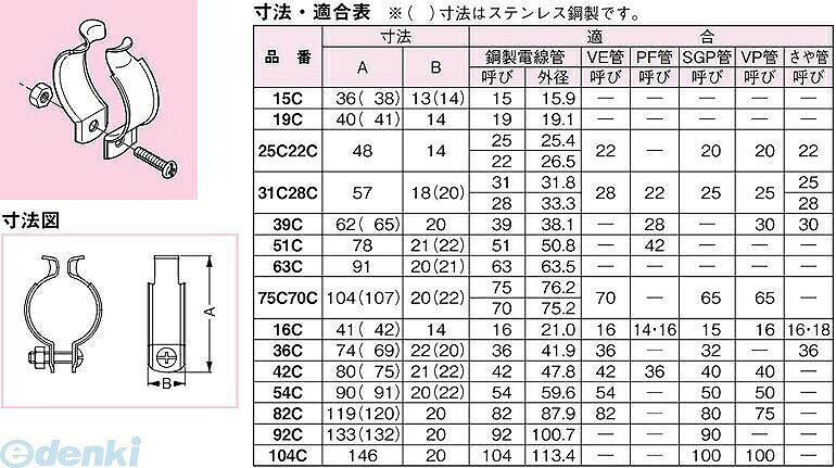 ネグロス電工メーカーお問い合わせ：06-6573-7111【商品説明】パイラックと併用して各種形鋼材へ電線管を支持するクリップです。●材質：溶融亜鉛めっき鋼板●ねじサイズ：M6×25※1セットで20個入りです。※ねじ・ナットは電気亜鉛めっき...