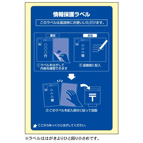 【商品説明】●市販の往復はがきの往信面に貼って送り、受取人は返信面に貼り替えて返送できます。郵送中の情報・内容を保護する再接着タイプの目隠しラベルです。のり面のシルバーコート加工で下地が透けません。キレイにはがせてまた貼れます。受取人が返送...