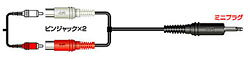 ■ピンプラグを変換する場合。タイプオーディオケーブルコネクタ形状RCAジャック（L/R）－ミニプラグケーブル長30cmピンプラグを変換する場合。