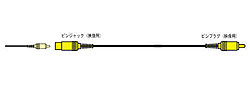 ○OFC○24金メッキ○75Ω同軸長さ1.5mV6-延長ビデオコード　1.5m