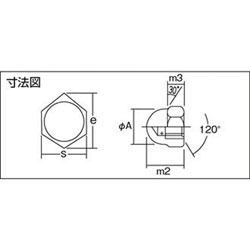 ●ねじ穴が貫通していないため、機械外面に突き出し化粧効果があります。【仕様】●呼径：M3×0.50●寸法(mm)s：5.5●寸法(mm)e：6.4●六角対辺(mm)：6●寸法(mm)m2：5.0●寸法(mm)m3：2.3●寸法(mm)A最小...