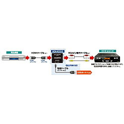 HDMI出力しかないAV機器でもDVEに接続出来ます。HDMIで入力して、RCAで出力出来ます。仕様: 入力端子 HDMI（タイプA）×1系統電源電圧 DC5V 消費電流 最大約220mA出力端子 RCA端子×1系統（映像/音声）本体外形寸...