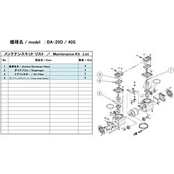 ■ダイアフラム型ドライ真空ポンプのメンテナンスに必要な消耗品を揃えたセットです。■修理時に通常交換するダイアフラム、吸排気弁などの部品セットです。■お客様ご自身でメンテナンスをされる場合に。■適合機種：DA-20D、DA-40S■ダイアフラ...