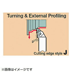 外径加工用P形シリーズ レバークランプ仕様です。外径加工用P形シリーズ レバークランプ仕様です。