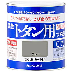 ■塗膜が強く、耐久性に優れています。■付着性がよく、サビ止め効果も優れています。■厳しい環境や気象変化にも耐え、トタン板を長期保護します。【用途】・屋根、ひさし、塀などのカラートタン板。・シャッター、フェンスなどの鉄部、木部。（床を除く）【...