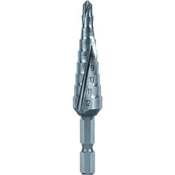 ■母材にコバルトハイスを採用し、耐摩耗性・耐熱性に優れています。■ストレート刃と比較し切削スピードと耐久性がアップしています。■被削材:鉄板・銅板（2mmまで）、アルミ板・樹脂（3～4mmまで）、ステンレス板（1mmまで）。母材にコバルトハ...