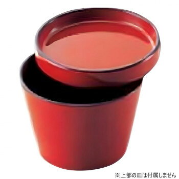 ■北海道・沖縄・離島へのお届けは別途送料を請求させていただきます。 ■製品の仕様・画像・パッケージは、変更される場合があります。 ■当店では在庫をメーカーと共有しており、商品によっては欠品の場合がございます。 　万一、ご注文頂きました商品が...