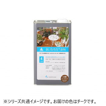 ■北海道・沖縄・離島へのお届けは別途送料を請求させていただきます。 ■製品の仕様・画像・パッケージは、変更される場合があります。 ■当店では在庫をメーカーと共有しており、商品によっては欠品の場合がございます。 　万一、ご注文頂きました商品が...