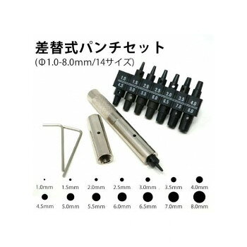 ■北海道・沖縄・離島へのお届けは別途送料を請求させていただきます。 ■製品の仕様・画像・パッケージは、変更される場合があります。 ■当店では在庫をメーカーと共有しており、商品によっては欠品の場合がございます。 　万一、ご注文頂きました商品が...