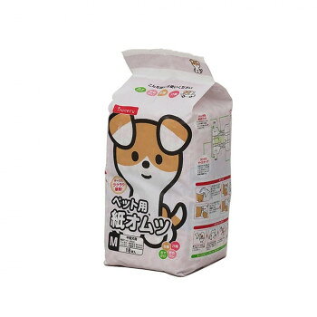 ■北海道・沖縄・離島へのお届けは別途送料を請求させていただきます。 ■製品の仕様・画像・パッケージは、変更される場合があります。 ■当店では在庫をメーカーと共有しており、商品によっては欠品の場合がございます。 　万一、ご注文頂きました商品が...