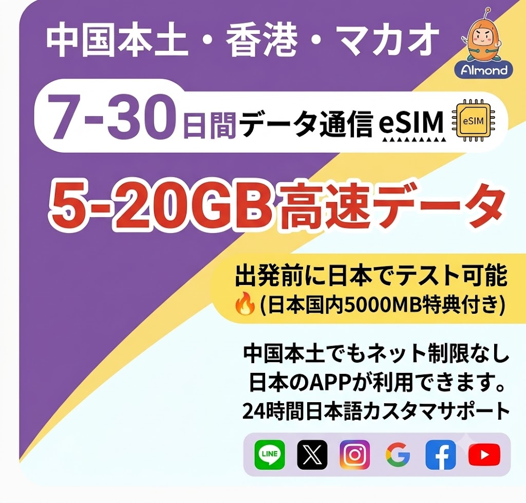 【Almond esim】Almond eSIMは、お客様が安定したネットワーク環境で快適に旅行を楽しめるように努めております。運営会社である株式会社ビッグコネクト（電気通信事業者登録番号A-04-20504）が、24時間年中無休のカスタマ...