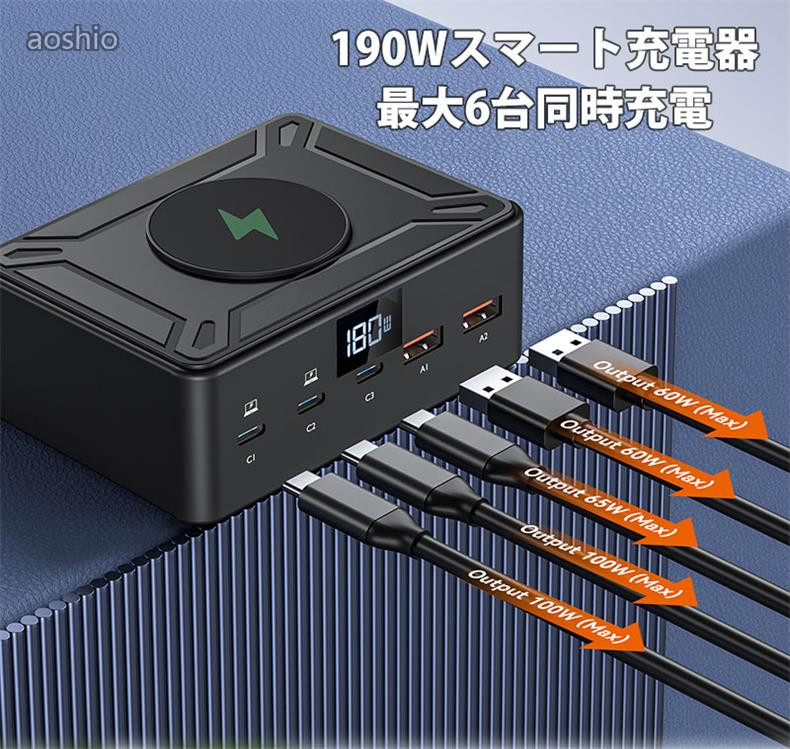この多機能ワイヤレス充電器は、最大190Wの出力で6台のデバイスを同時に充電することができます。Qi認証を受けたワイヤレス充電部分は、スマートフォンやその他の対応デバイスに安全かつ迅速に電力を供給します。さらに、5つのUSBポート(Type...