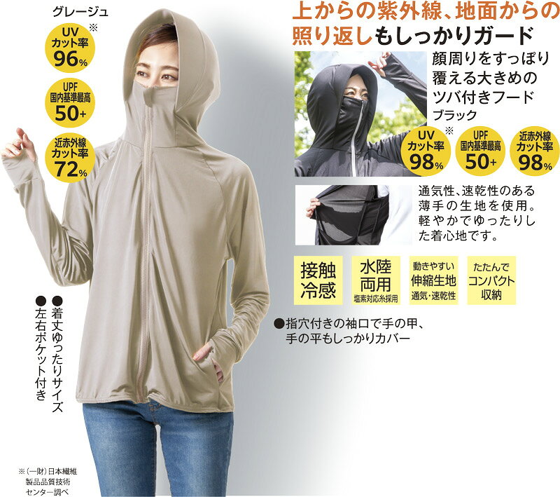 上からの紫外線、地面からの照り返しもしっかりガード。顔周りをすっぽり覆える大きめのツバ付きフード。通気性、速乾性のある薄手の生地を使用。軽やかでゆったりした着心地です。指穴付きの袖口で手の甲、手の平もしっかりカバー。着丈ゆったりサイズです。...