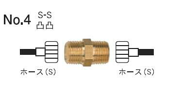 ゴムホースが短い場合に継ぎたして長くしたり、ネジ口径の異なる機器の中継用として用います。No.7は、直接大型コンプレッサー（Sネジ）を継続する時などに用います。ネジ口径の種類についてメーカーによって、ネジ口径は2種類あります。●Sネジ……J...