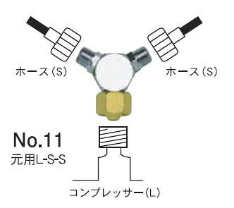 1本のエアーを2本に分岐する時に使います。JIS1/8（S）は、トリコンコンプレッサー全種・ブラッシコン・BH型・BA型及びハンドピースのネジ径です。※S…JIS1/8ネジ / L…JIS1/4ネジ / 凹…メスネジ / 凸…オスネジ / ...