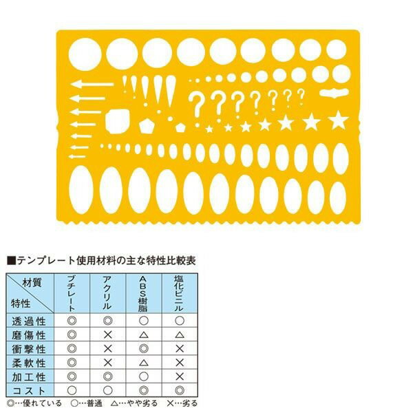 ネコポス 対象商品です8個まで送料全国一律 270円（税込）詳細はこちら【商品説明】透明度も高く、文字や線が読みやすいオレンジ系カット定規【仕様】・188×120mm ・厚さ：0.4mm ・塩化ビニール製JAN(EAN)コード：495175...