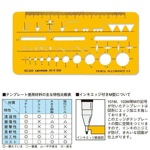【商品説明】・柔軟で割れにくく、透明度も高いブチレートを主な素材に使用しています。 また、ブチレートは天然素材（セルロース）を原料として使用していますので、万一焼却しても有毒ガスを発生しません。・カラーは図面の文字や線が読みやすく、目も疲れ...