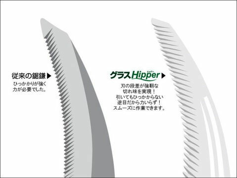 グラスHipper用の替刃です。切れ味が悪いと余計な力が入り、事故の元となります。切れにくくなったら交換してお使い下さい。グラスHipper用の替刃です。切れ味が悪いと余計な力が入り、事故の元となります。切れにくくなったら交換してお使い下さい。