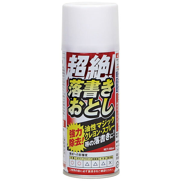 特徴うわっ！ラクガキされてしまった困ったそんな時は・・・スプレーして拭き取るだけ！らくがきが落とせる！仕様容量：200ml材質：エタノール・バラフィン系炭化水素メーカーからの取寄せ商品のため、お客様都合によるご注文後のキャンセル、返品、交換...