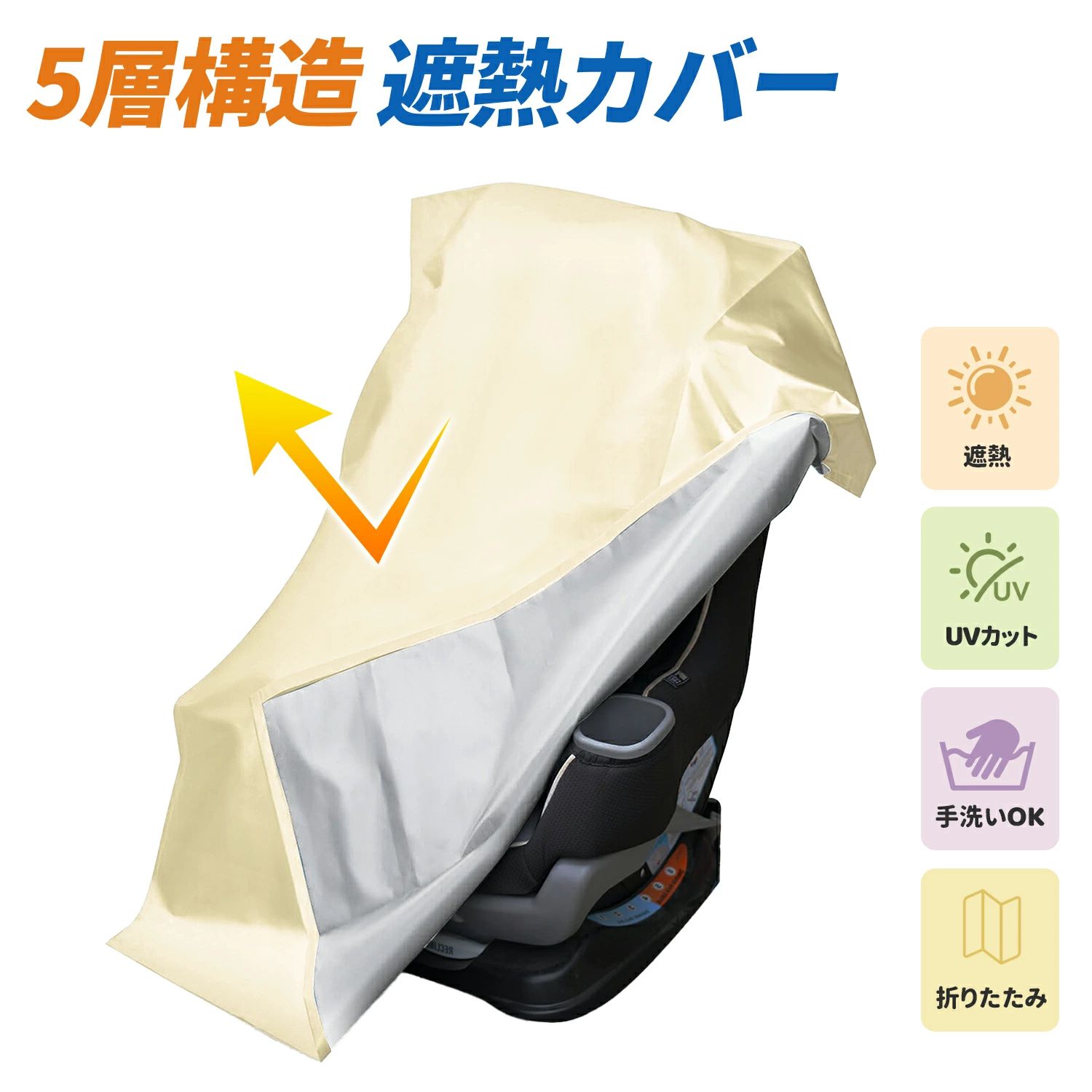 専用遮熱カバー「SunSafe Pro」新発売！ 〜5層構造×UV99%カットで灼熱の車内から赤ちゃんを守る〜 【商品の特徴】 1 遮熱性能40%アップの5層特殊構造 高密度遮熱層、アルミ反射層、通気メッシュを組み合わせた独自設計 シート表...
