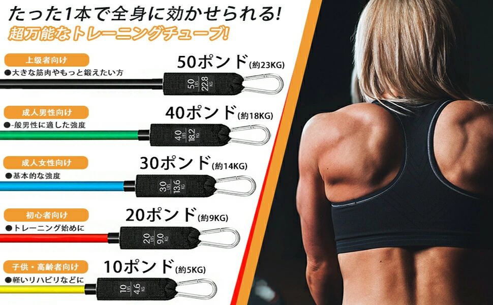 【11点セット 】 トレーニングチューブセットには トレーニングチューブ5本，ハンドル2個，足首ストラップ2個，ドアアンカー1個，収納袋1個。初期不良および正常な使用範囲内で自然発生した故障、破損、その他の不具合があった場合、お問合せフォー...