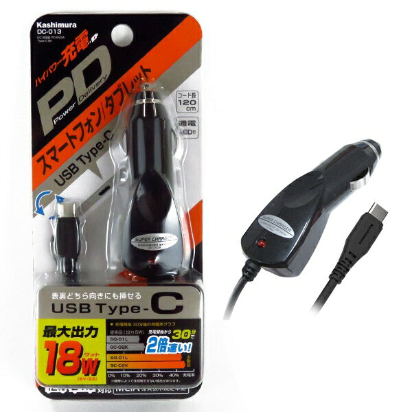 ●車のDCソケット電源からスマートフォンのバッテリーを充電する、USB Type-C端子専用のハイパワーDC充電器。●USB PD(Power Delivery)規格対応。最大18W (9V/2A)の高出力。●赤く光る通電LED付き。●12...