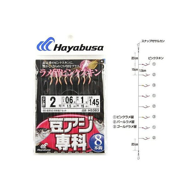 超定番のピンクスキンに、艶かしくきらめくラメ留をプラス。ラメ留ピンクスキン時期や場所を選ばず、結果を出し続ける超定番のピンクスキンと、水中で艶かしくきらめくラメ留が魚の喰い気を刺激します。超ソフトスキン特殊加工を施した超ソフトラテックスを採...