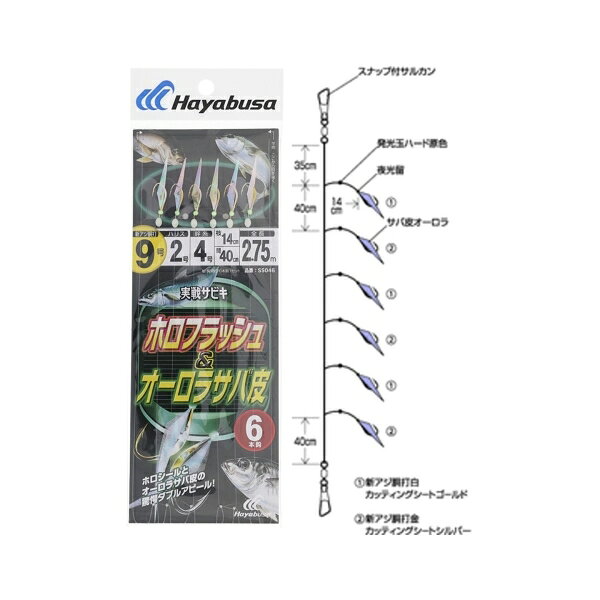 【ハヤブサ/HAYABUSA】サバ皮のしなやかな透明感に、鱗のような妖しい輝きをプラスしたオーロラサバ皮と、鈎の胴打ち部分に直貼りしたフラッシングホロシールのダブルアピールが驚きの集魚効果を発揮します。皮は魚皮貫通掛けで鈎に結び、胴打ち部分...