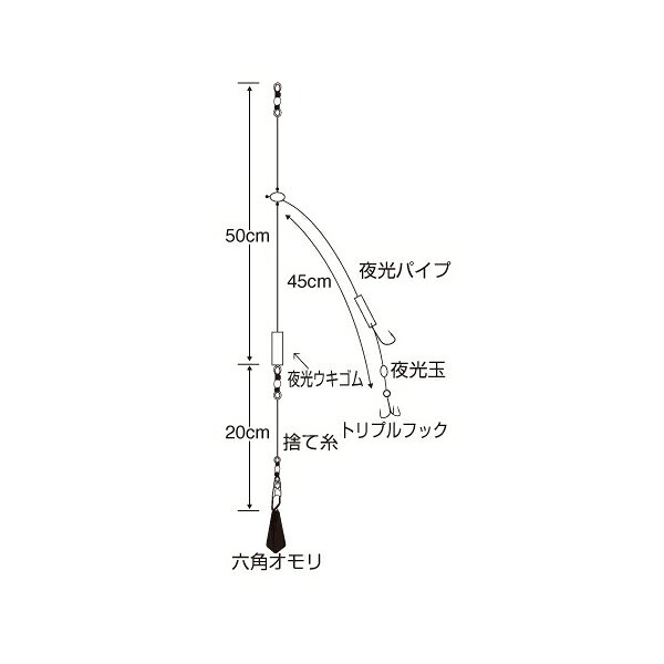 せっかくサビキをするなら、夢を追ってはどうでしょうか。釣り方、フィールド： 堤防さぐり釣り代表対象魚： ヒラメ(平目) メール便対応商品です。◆追跡サービス◆　差し出しからお届けまでの配送状況をご確認頂けます。◆配達方法◆　宅配便：対面受渡...