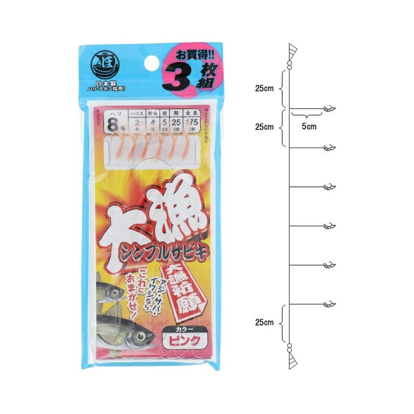アジ・サバ・イワシ・コノシロ釣りに!堤防やボートからのサビキ釣りならおまかせ!信頼の日本製のハリ・スキンを採用。ファミリーフィッシングに最適なお買い得3枚セット!スキンのカラーは定番のピンク。ハリの種類は小さな豆アジから大型のアジ、サバまで...