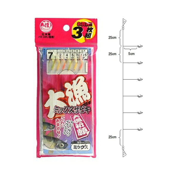 アジ・サバ・イワシ・コノシロ釣りに!堤防やボートからのサビキ釣りならおまかせ!信頼の日本製のハリ・スキンを採用。ファミリーフィッシングに最適なお買い得3枚セット!スキンのカラーは色ーな状況に対応できるピンク、ホワイト、グリーンのミックス。ハ...