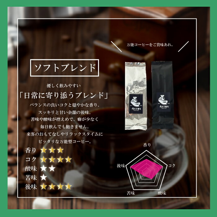 名称 ソフトブレンドコーヒー 商品説明 創業40年以上、このブレンドをアストン珈琲は守ってきました。豆は農作物ですので、その時、その時期によって少しずつ味は変化していますが、長年愛され続けた配合です。スタートセットは特にアストン珈琲でお客様...