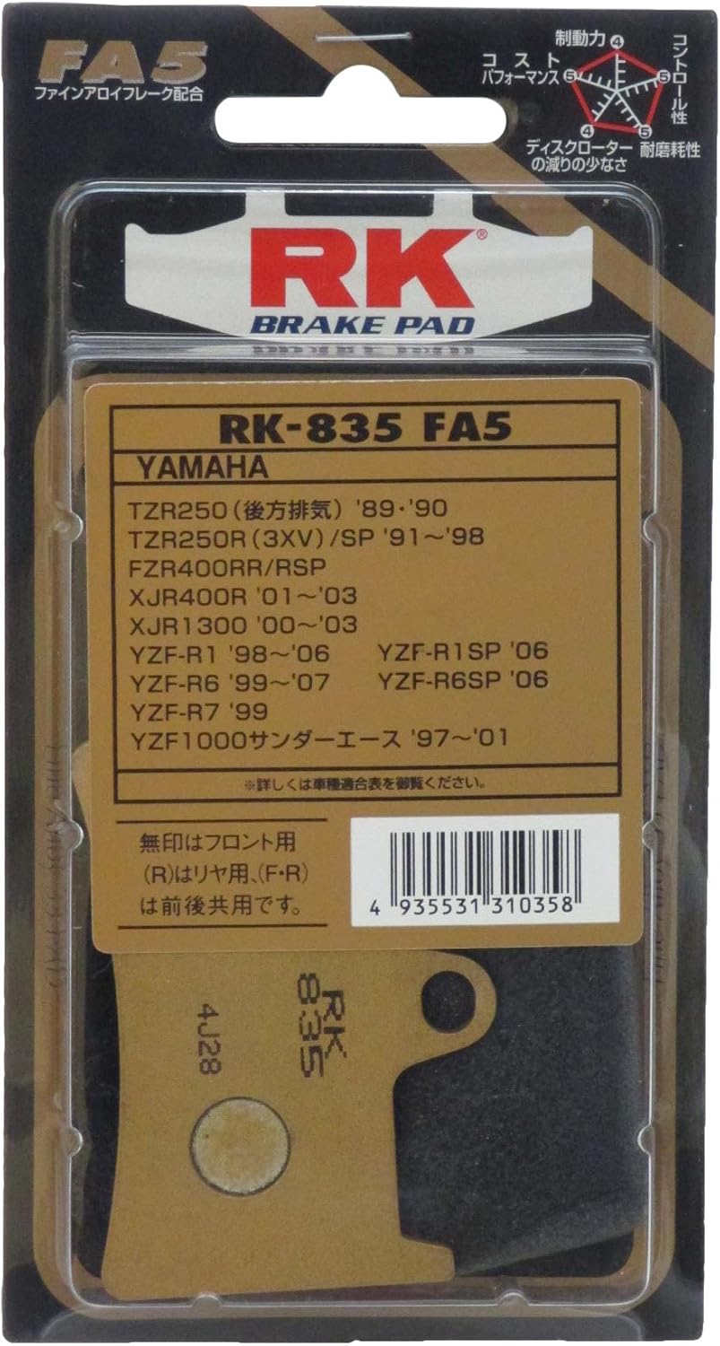 　管理番号：00-5431FINE ALLOY 55 (FA-55)ブレーキパッドの特徴は、抜群のコントロールのし易さ! 長距離派には有難い持ちの良さ!55%の銅フレークを配合したセミメタルパッド。これにより、低中速から高速まで安定した制動...