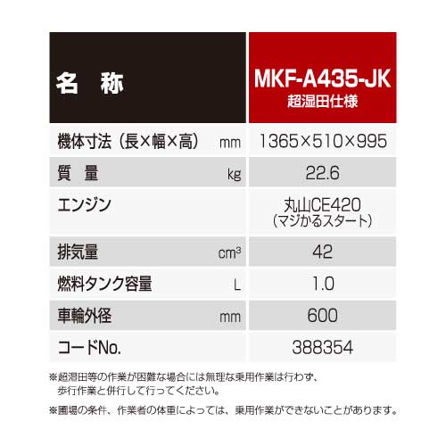 【楽天市場】エンジン式 溝切り機 乗用式 水田溝切機 丸山製作所 MKF-A435-JK-1 388364 溝切機：ボクらの農業EC楽天市場店