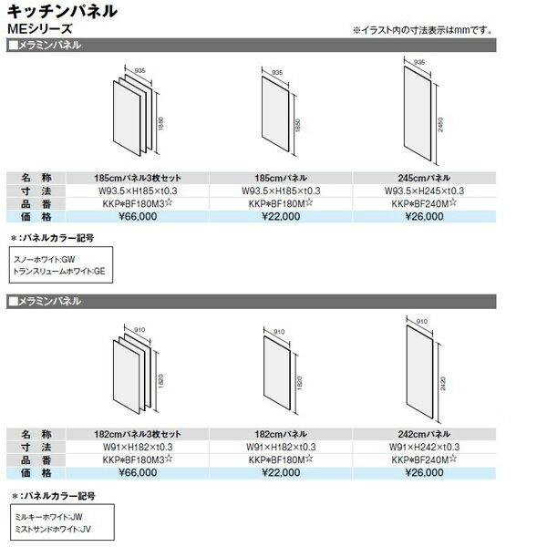【楽天市場】キッチンパネル/MEシリーズ対応 見切り材 出隅・入隅用 261.5cm KKS3BD リクシル/サンウエーブ【キッチン】【パネル ...