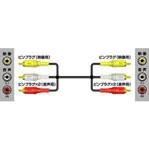 ※こちらの商品は受注後の手配になります。■　ビクター　■ ビクター　Victor　ビデオコード（ピンプラグ×3-ピンプラグ×3）　2m　【VX-18G】 ◆主な特長◆■DVD機器やHi-Fiビデオをテレビに接続し、再生する場合。◆主な仕様◆...