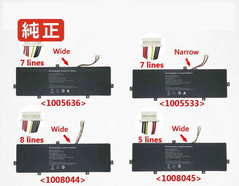 純正品｜安全・安心のノートPC用バッテリー ■ 商品仕様 商品名Nv-3482133-2s 7.4V 36.48Wh exo ノート PC パソコン 純正 バッテリー 電池 電圧7.4V 容量4800mAh (36.48Wh) タイプリチウ...