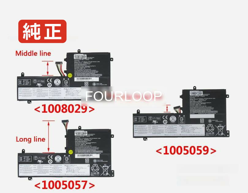 純正品｜安全・安心のノートPC用バッテリー ■ 商品仕様 商品名Y7000-2019 11.52V 57Wh lenovo ノート PC パソコン 純正 バッテリー 電池 電圧 11.52V 容量 4955mAh (57Wh) タイプ リチ...