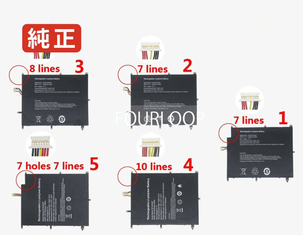 Nb133 7.6V 38Wh irbis ノート PC パソコン 純正 バッテリー 電池電圧7.6V容量5000mAh (38Wh)タイプリチウムポリマー対応機種Irbis nb133色黒種別純正品保証期間3ヶ月届出事業者名株式会社フォー...