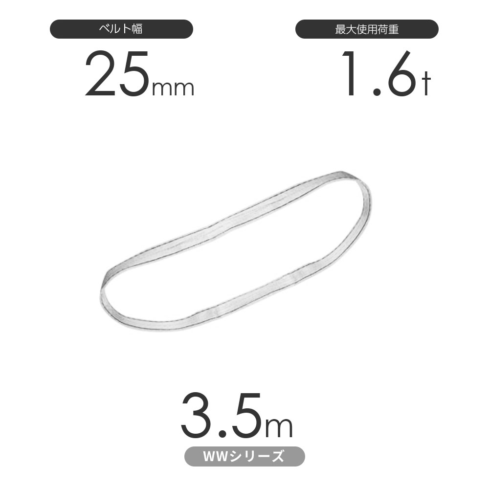 日本製のナイロンスリング 丸善織物のWWシリーズ（未染色） エンドレス形（N型）幅25mm×3.5mです。 適度な伸びが吊り上げた時の衝撃を和らげる耐摩耗性に優れたナイロン素材のベルトスリングです。 ベルトは外側2層がナイロン、芯部がポリエ...