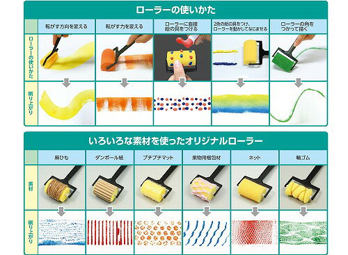 ▼まとめ買いがおすすめ！ 2個セット（爆安） 3個セット（格安） 5個セット（格安） 10個セット（激安） ●商品サイズ（単位mm):スポンジローラー：φ35×50mm、簡易練板：220×160×15mm●セット内容:スポンジローラー×1、...