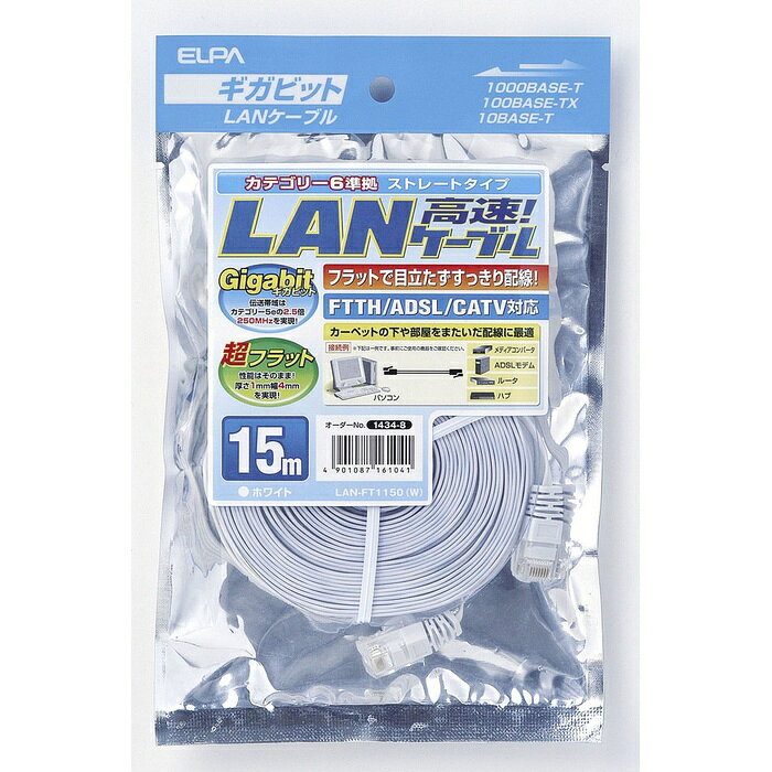 ●FTTH・ADSL・CATV対応●カテゴリ6準拠仕様■8極8芯用■カラー：ホワイト■ケーブル長：15m